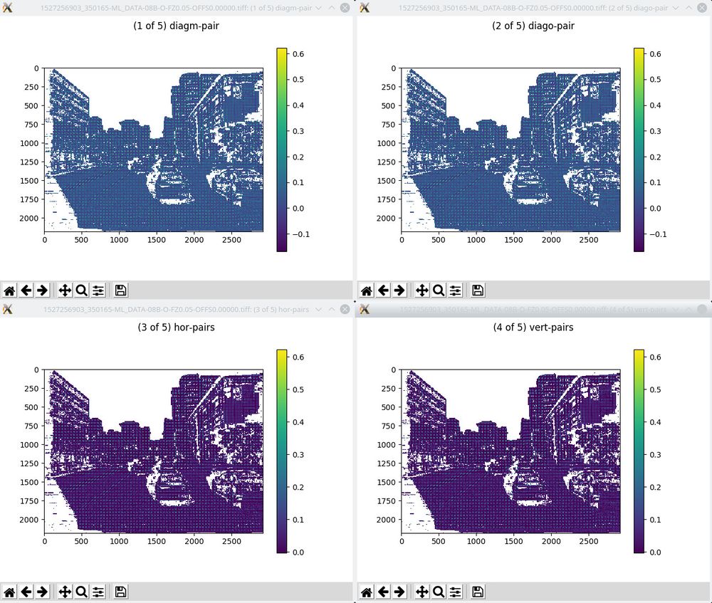 Tiff file format for pre-processed quad-stereo sets - ElphelWiki